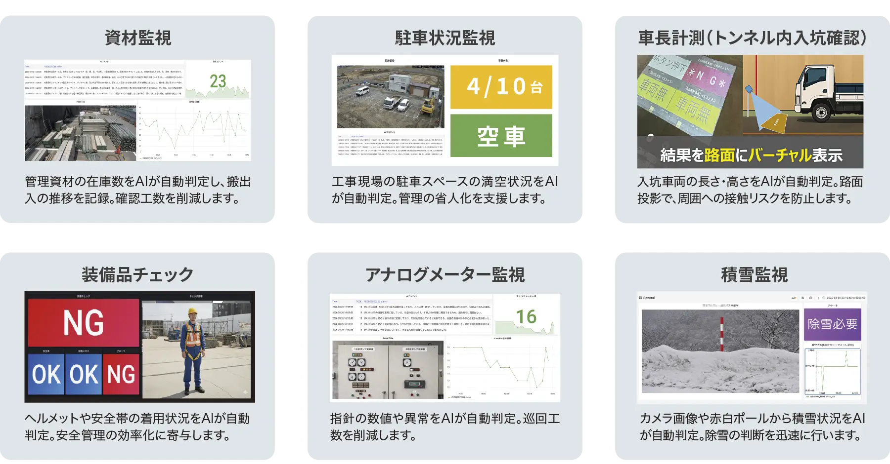 ソラコムと連携「生成AI現場監視システム」をレンタル提供開始 | お知らせ | 建設現場のDXサービスなら現場ロイド